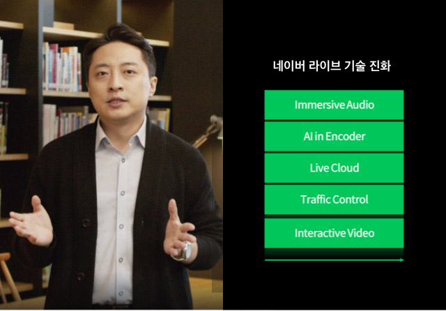 DEVIEW 2020 :: 키노트